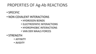 FACTORS INFLUENCING ANTIGEN-ANTIBODY REACTIONS.pptx