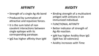 FACTORS INFLUENCING ANTIGEN-ANTIBODY REACTIONS.pptx