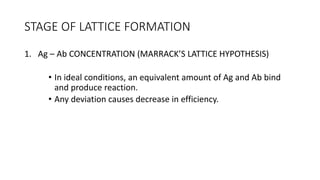 FACTORS INFLUENCING ANTIGEN-ANTIBODY REACTIONS.pptx