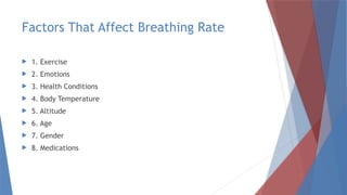 Factors Influencing Breathing Rate.pptx