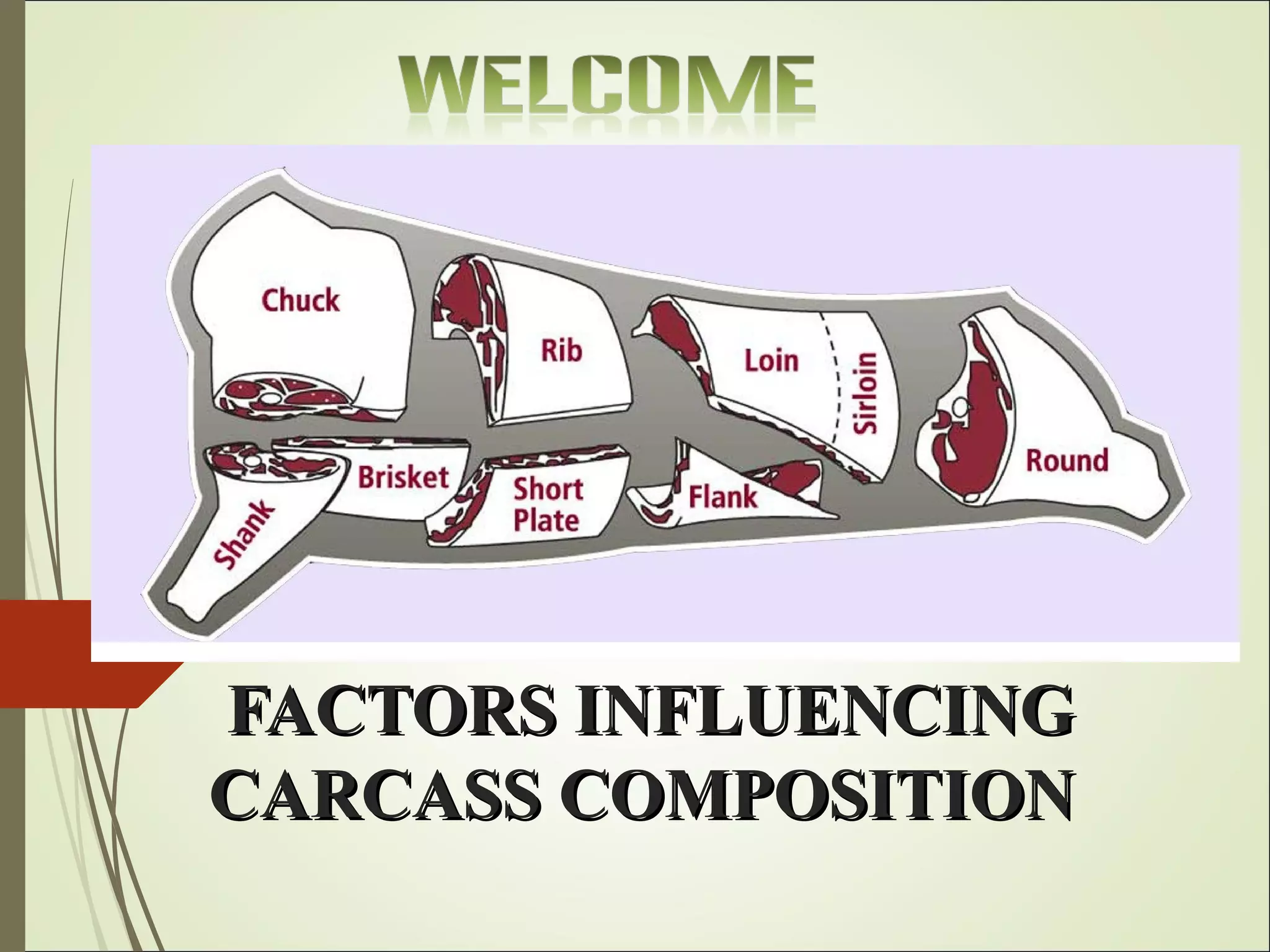 Factors influencing carcass composition | PPT