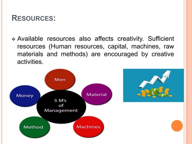 Factors Influencing Creativity.pptx | Business Administration | Business