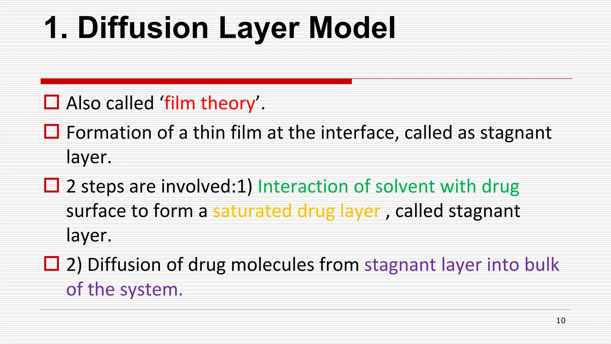 factors influencing drug absorption-final-2.pptx