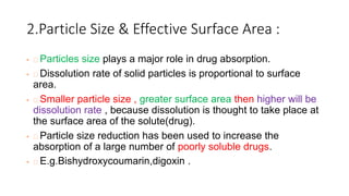 factors influencing drug absorption-final-2.pptx