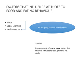 Factors influencing eating | PPT