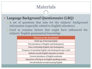 Factors influencing english as-a-second-language education | PPTX