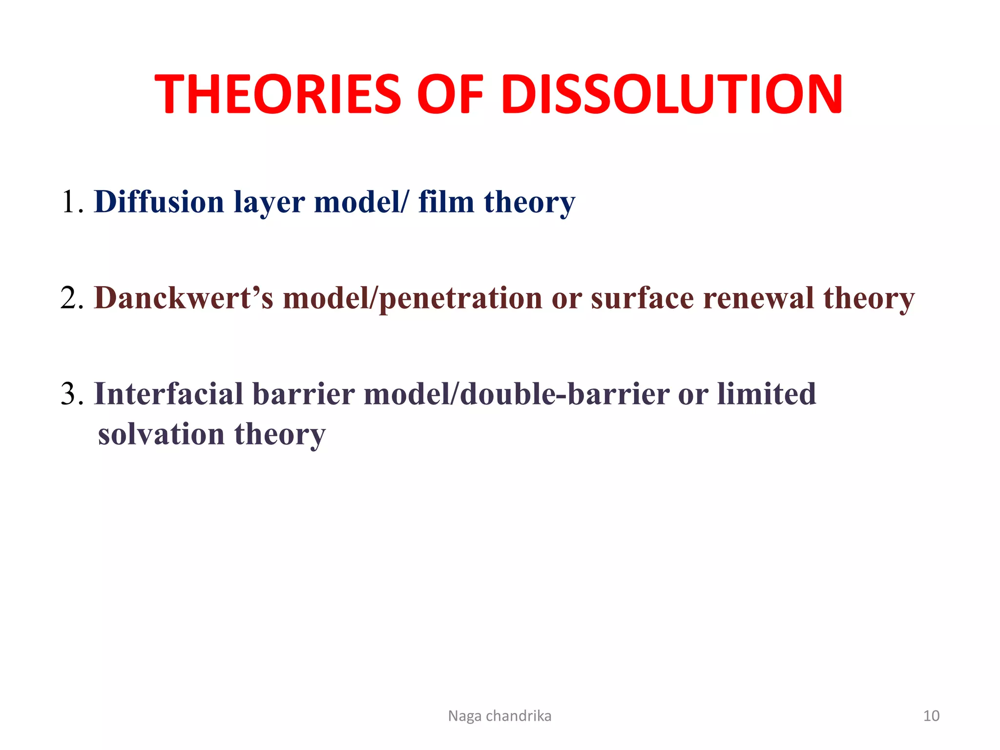 Factors influencing gi absorption of a drug new | PPTX