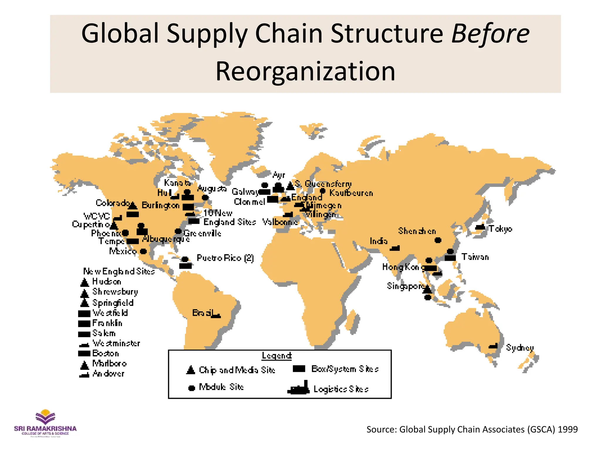 Factors influencing Global Supply chain.pptx