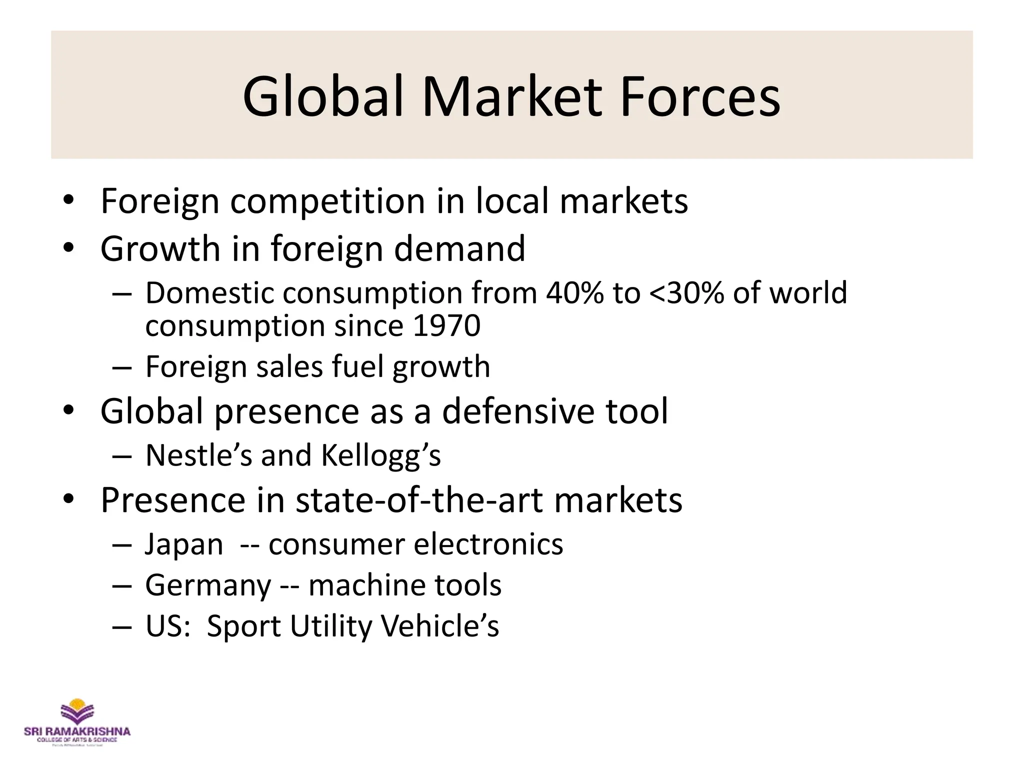 Factors influencing Global Supply chain.pptx