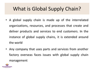 Factors influencing Global Supply chain.pptx