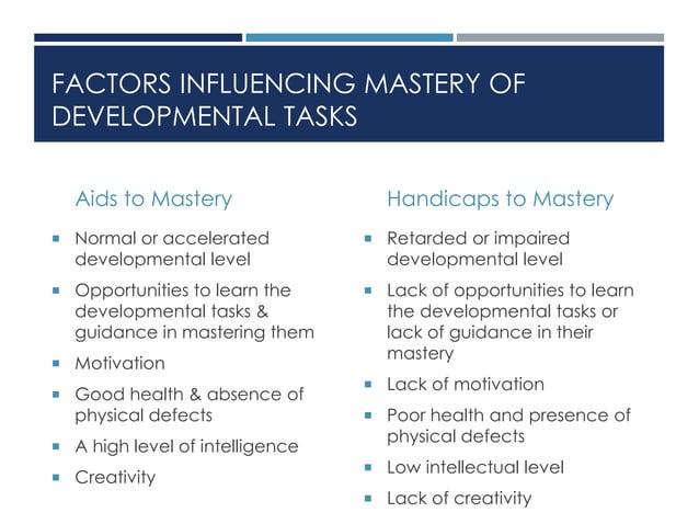 Factors influencing growth and development | PPTX | Mental Health ...