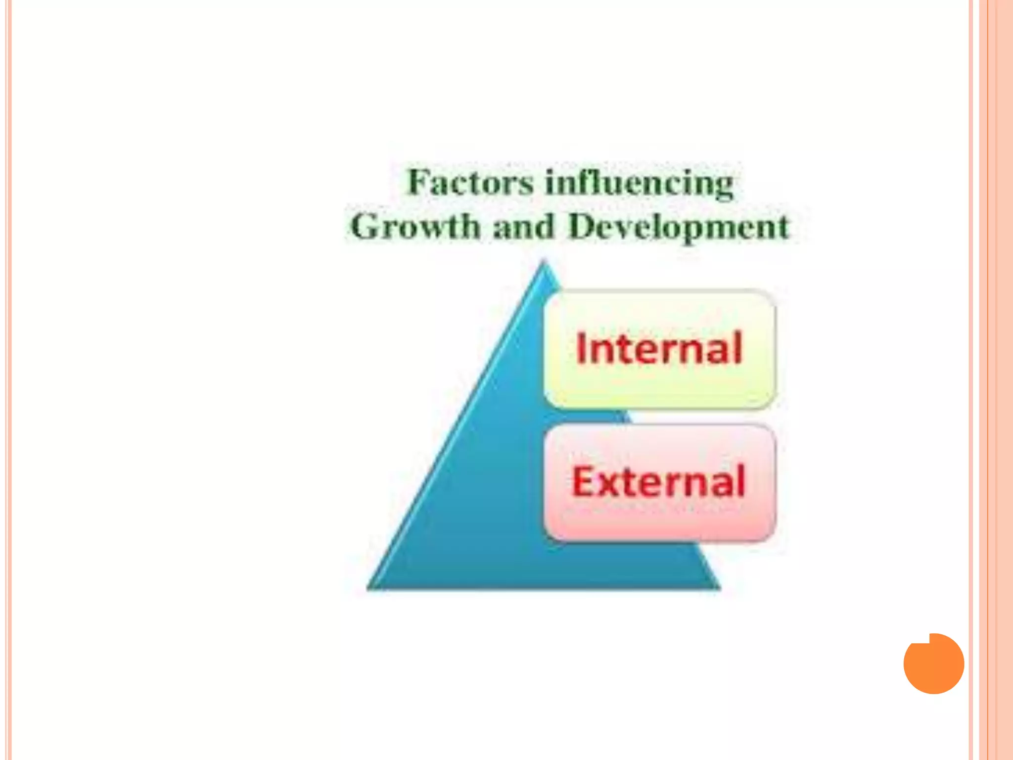 Factors influencing growth & development | PPTX