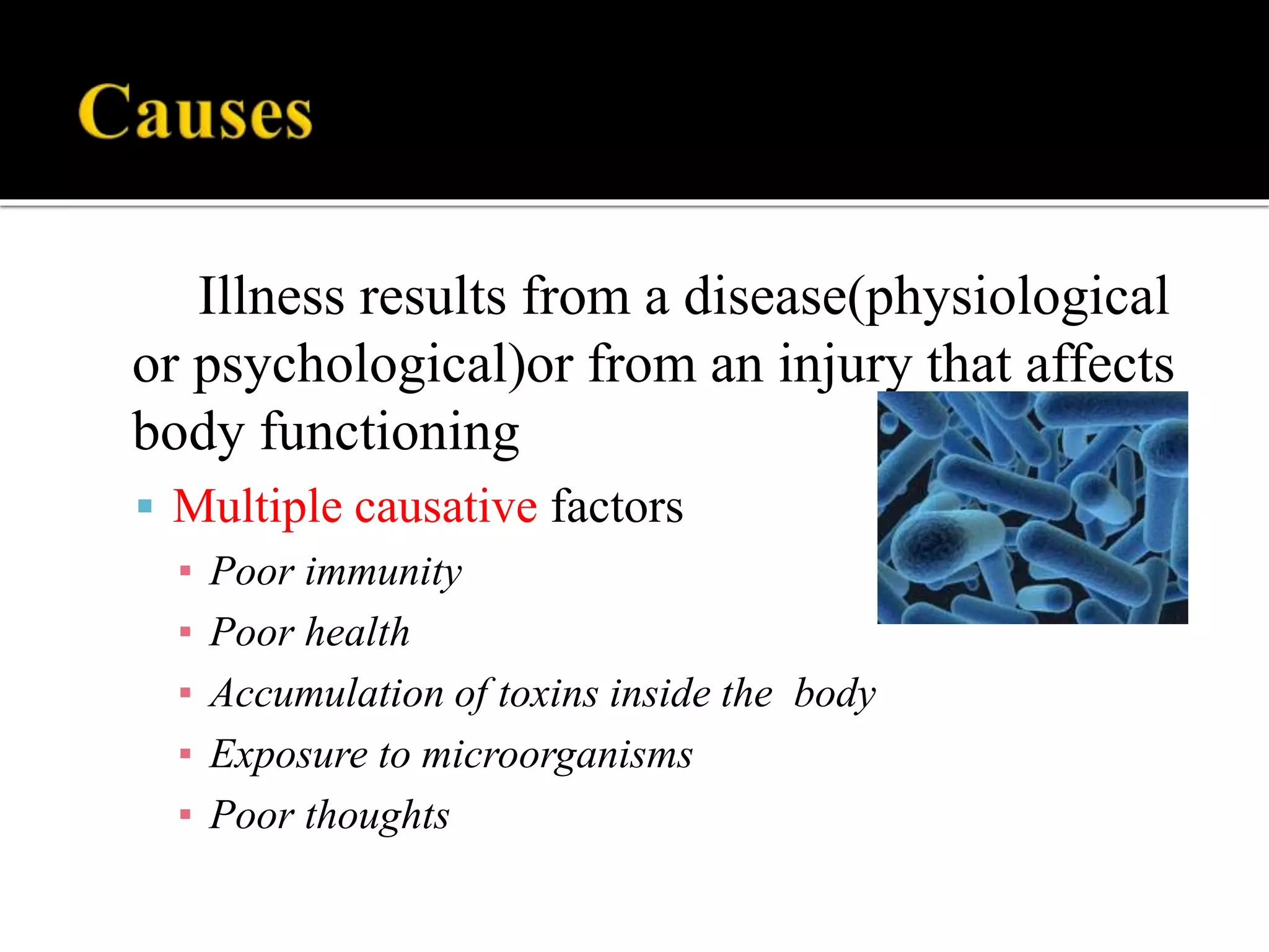 Factors influencing health | PPTX