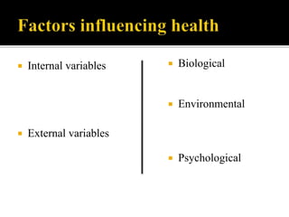 Factors influencing health | PPTX