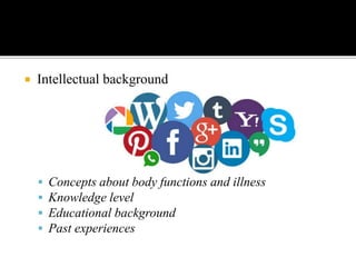 Factors influencing health | PPTX