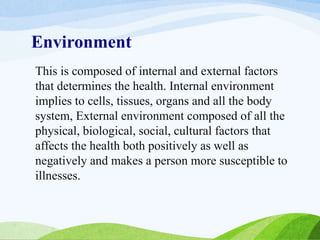 Factors Influencing Health .pptx