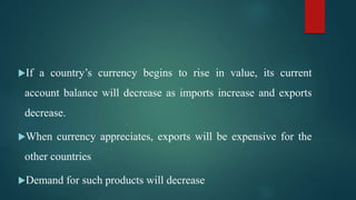 Factors Influencing International Trade | PPTX