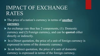 Factors Influencing International Trade | PPTX