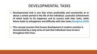 factors influencing mastery of development task.pptx