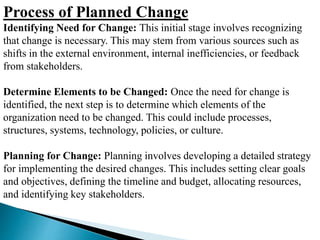 Factors Influencing Organizational Change.pptx