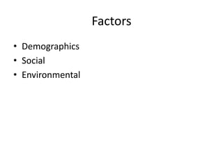 Factors influencing participation in pa | PPTX