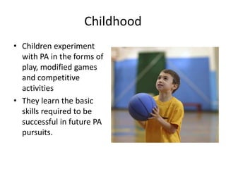 Factors influencing participation in pa | PPT