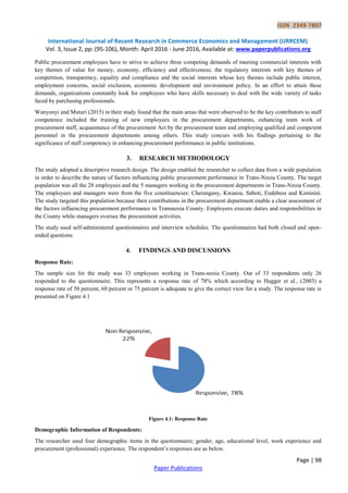 Factors Influencing Performance of Public Procurement Function in Trans ...