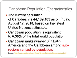 Factors influencing population growth | PPTX