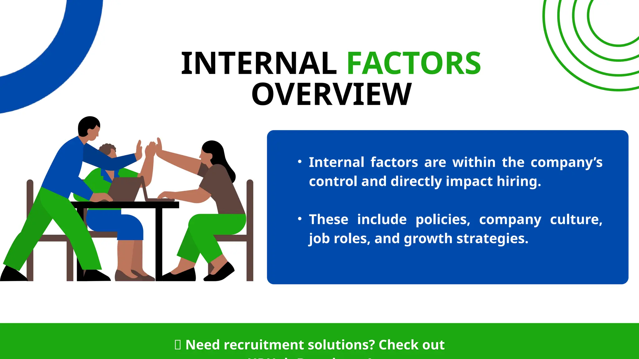 Factors Influencing Recruitment, Factors Affecting Recruitment | PPTX