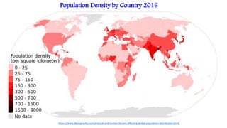 Factors influencing spatial distribution and density of population | PPTX