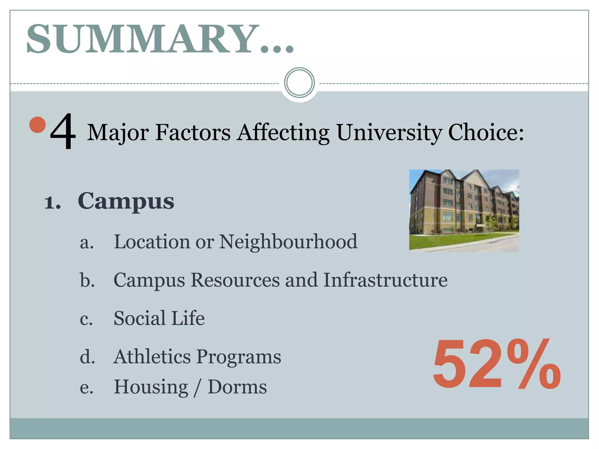 Factors influencing student college choice power point show-4 | PPT