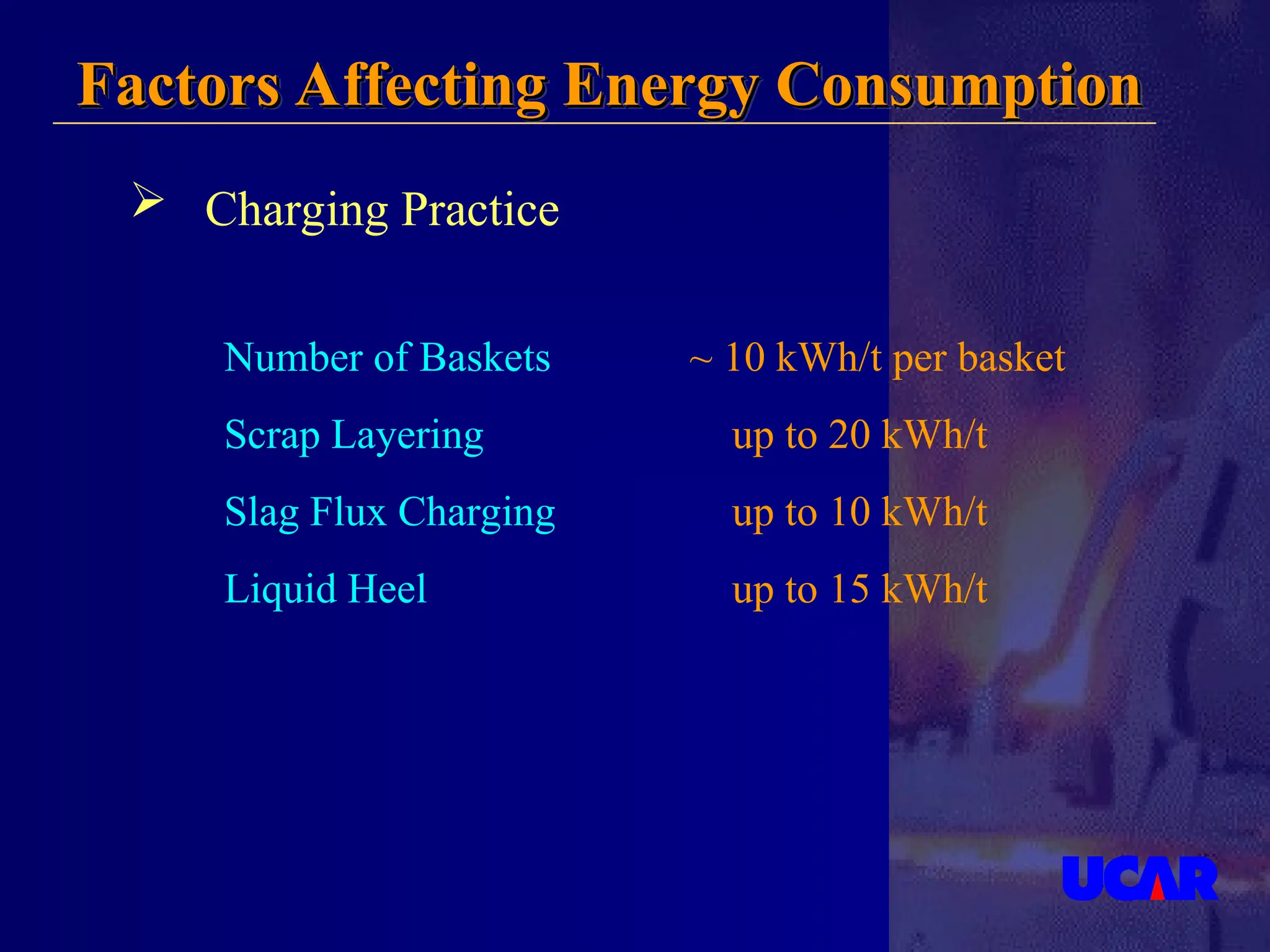Factors Influencing the Total Energy Consumption in Arc Furnaces.ppt