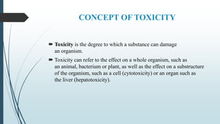Factors influencing toxicity-new Environmental, Genetic, Nutritional.pptx
