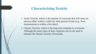 Factors influencing toxicity-new Environmental, Genetic, Nutritional.pptx