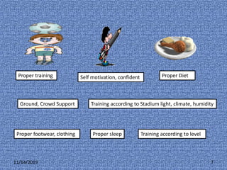Factors influencing training | PPTX