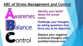 Factors Influencing Work Stress | PPT