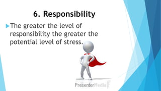 Factors Influencing Work Stress | PPT