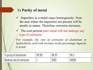 Factors influnecing corrosion & testing of corrosion | PDF