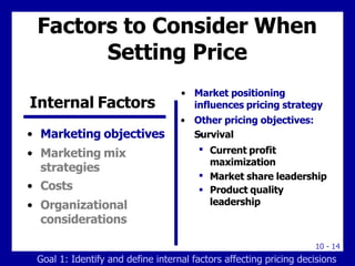 Factors in Setting Prices.pptx