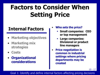 Factors in Setting Prices.pptx