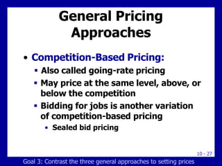 Factors in Setting Prices.pptx