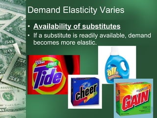 Factors involvedinpriceplanning2 | PPT