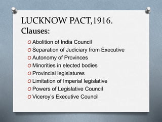 Muslim League & Lucknow Pact | PPTX