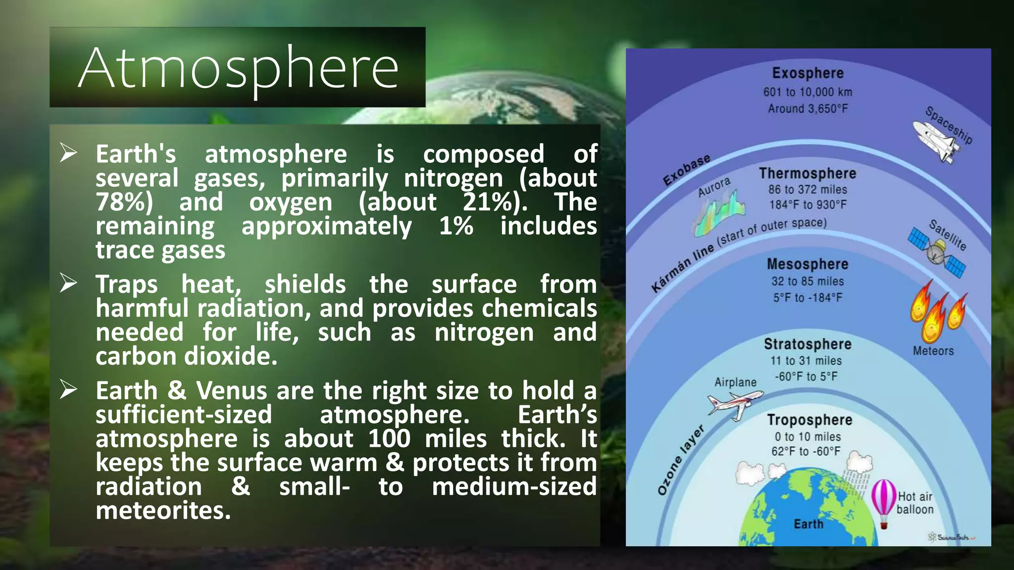 FACTORS MAKE PLANET EARTH HABITABLE.pptx