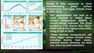 FACTORS MAKE PLANET EARTH HABITABLE.pptx