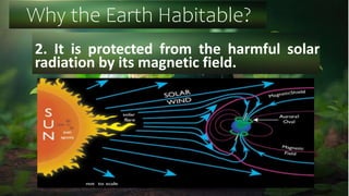 FACTORS MAKE PLANET EARTH HABITABLE.pptx