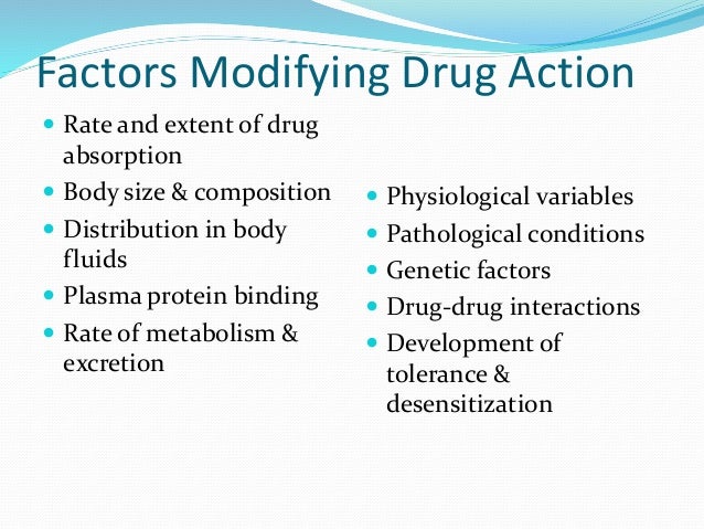 Factors modifying drug action, efficacy & potency