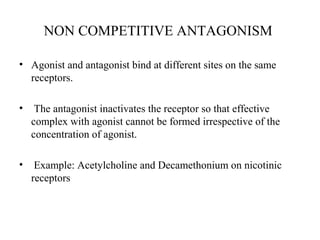 Factors modifying drug response | PPT