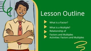 Factors, Multiple and Shape Pattern Lesson for High School.pptx