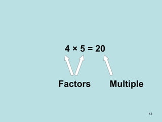 Factors and multiples | PPT